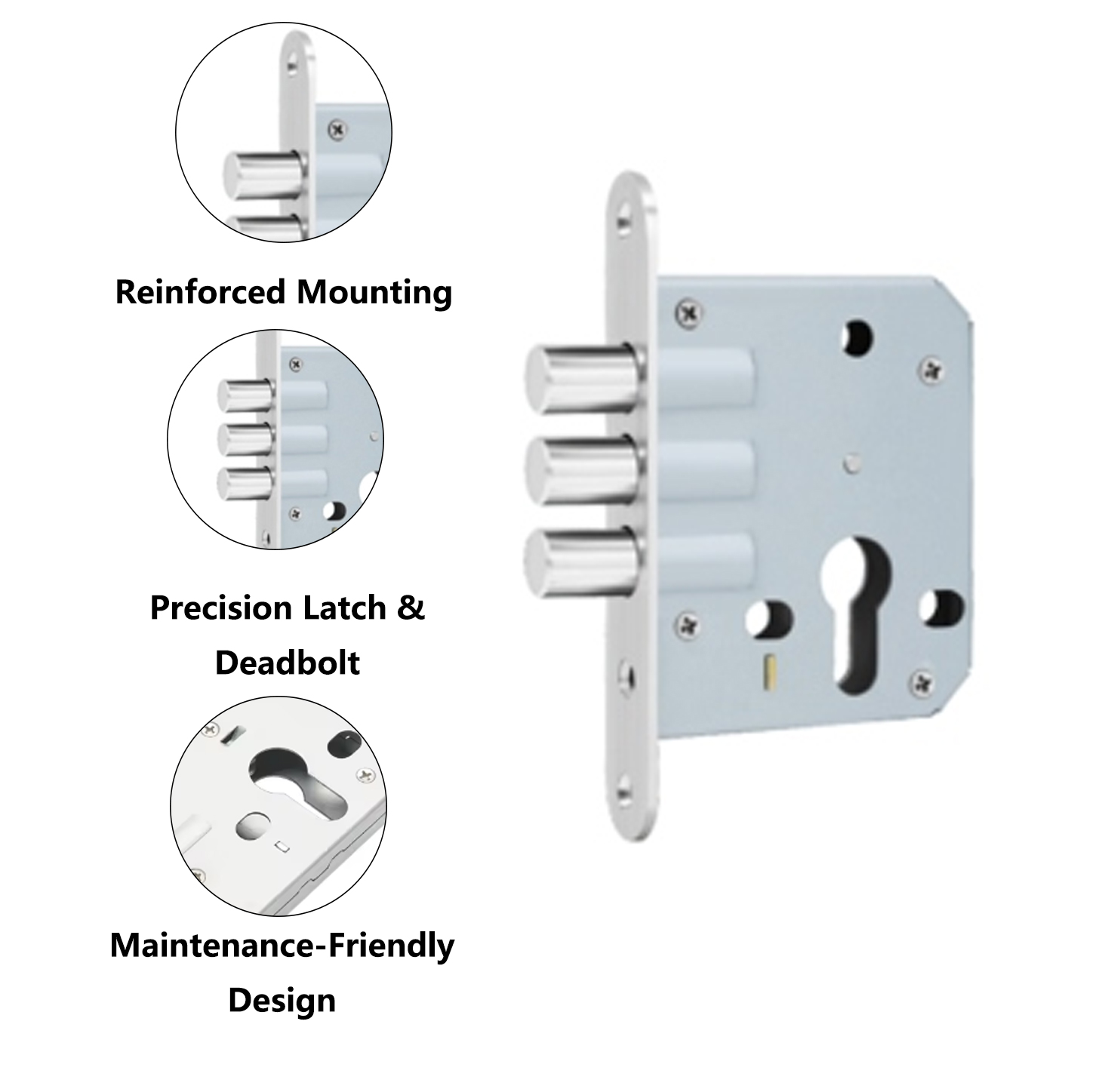 Choosing the Right Security: European Standard Mortise Lock Body vs ...